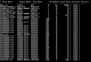 Integration Broker Messages Stuck in New State | PeopleSoft Tutorial
