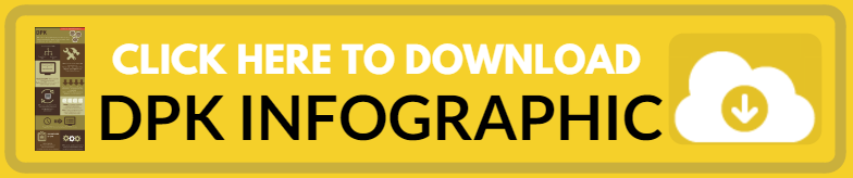 Dpk Info Signup Button Peoplesoft Tutorial