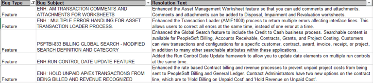 PUM for PeopleSoft Functional users | PeopleSoft Tutorial