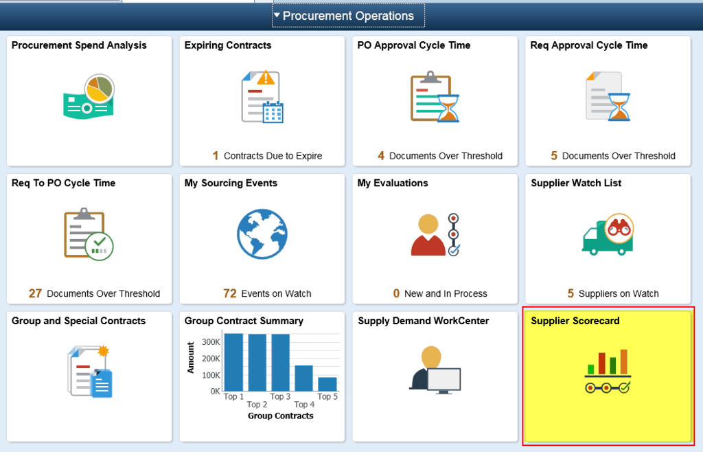 Supplier Scorecard 1 Peoplesoft Tutorial 4924
